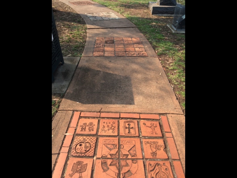 Walkability of Prospect - Walking Maps